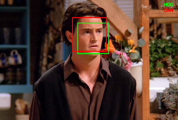 CNN based face detector from dlib CNN based face detector from dlib